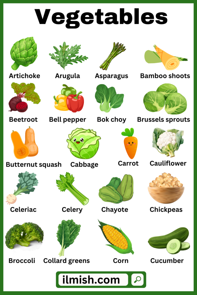 Different Vegetables Names in English and their Pictures - ilmish