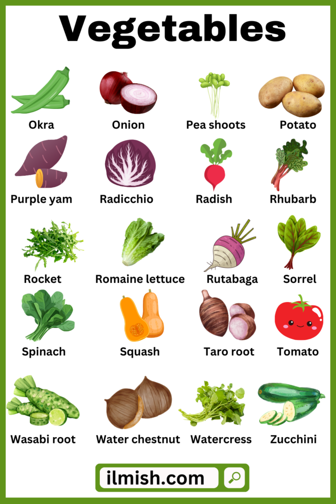 Different Vegetables Names in English and their Pictures - ilmish