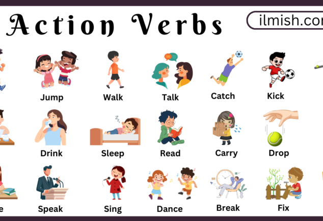 80+ Musical Instruments Names in English and Pictures - ilmish