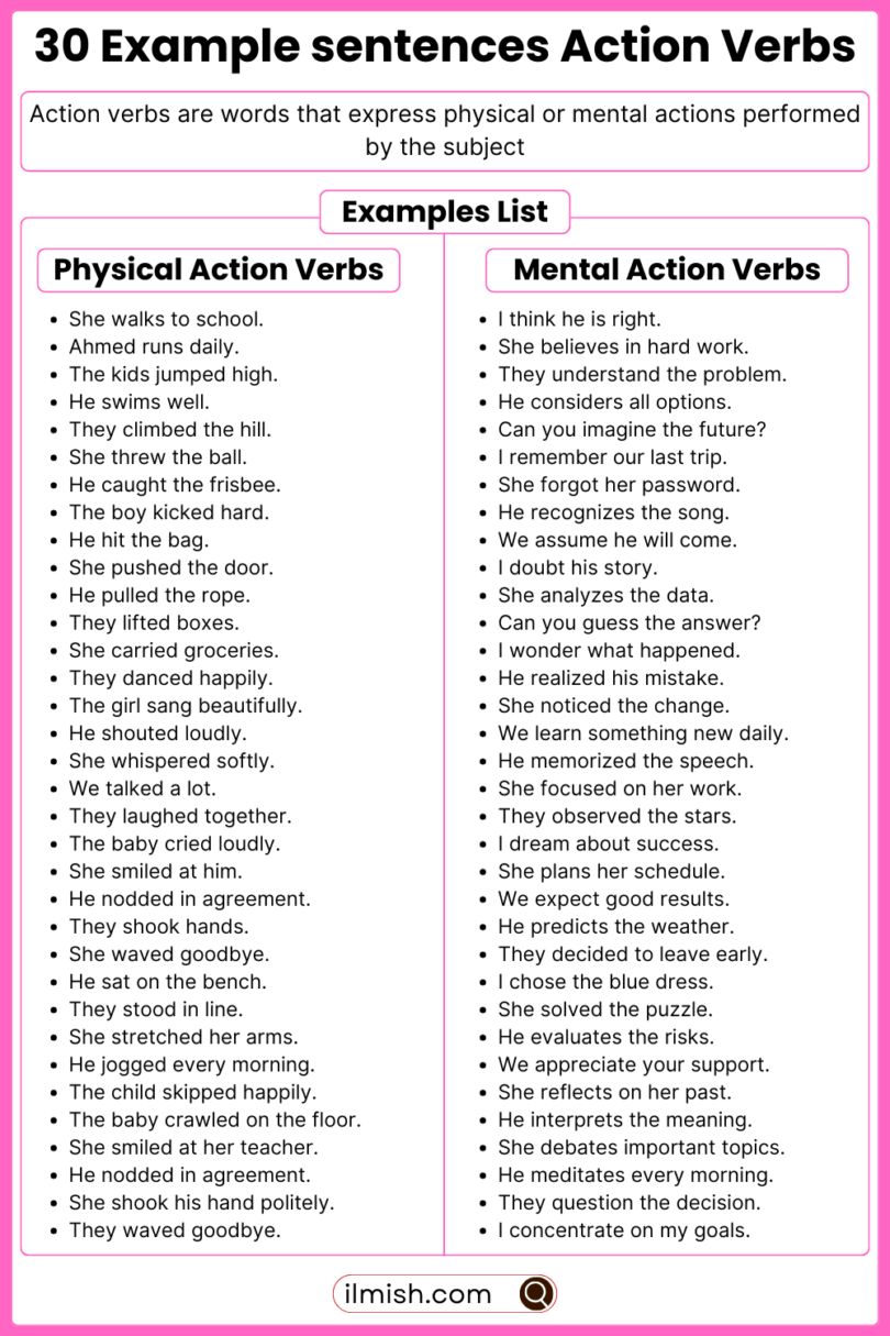 Action vs non action verbs explained with Examples in English - ilmish