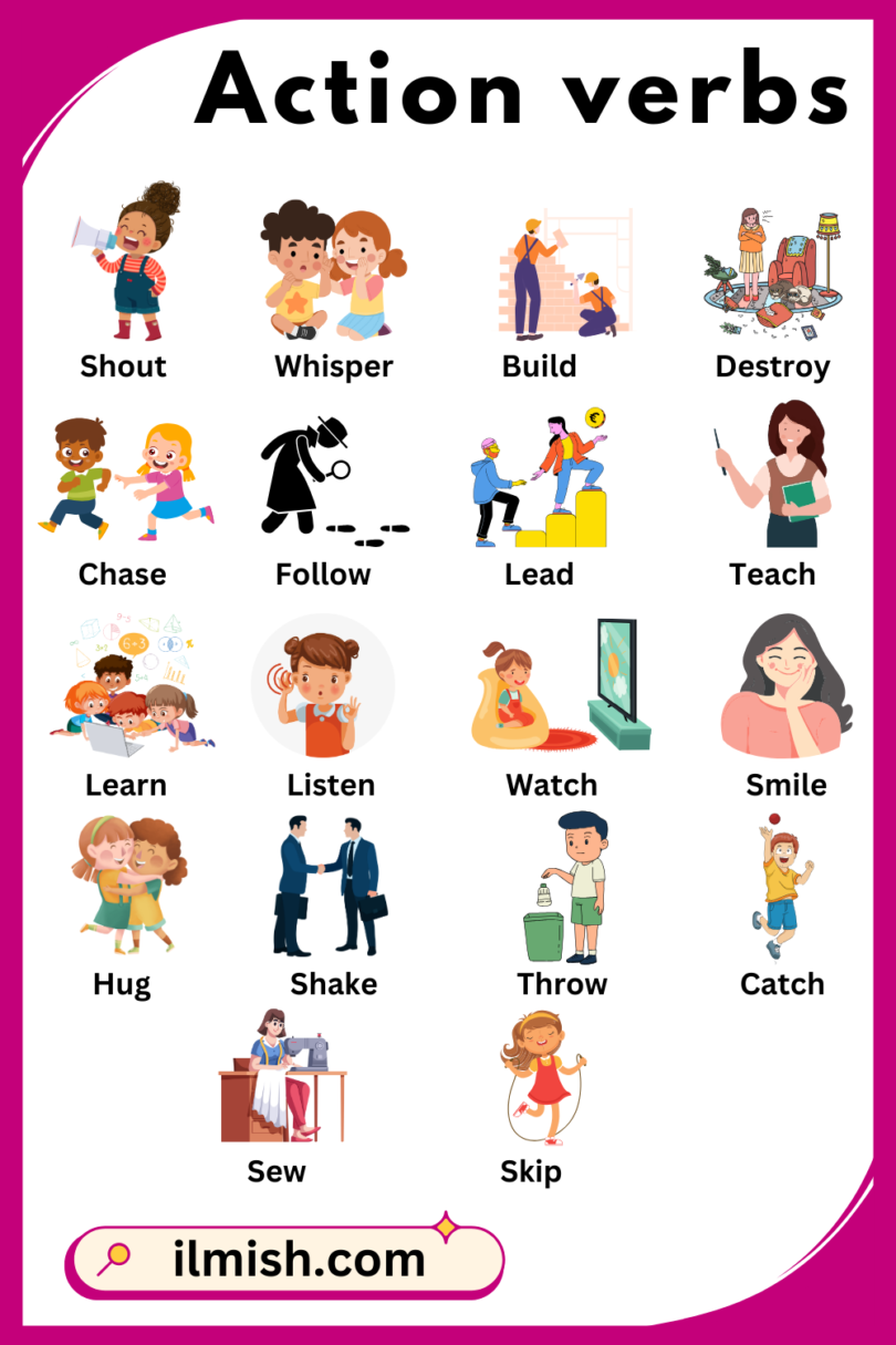 100 Action verbs in English with their pictures - ilmish