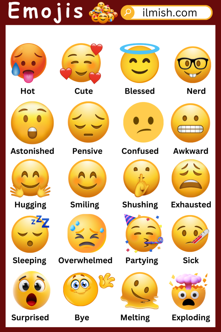 Emojis Names with Meanings in English and Their Pictures - ilmish