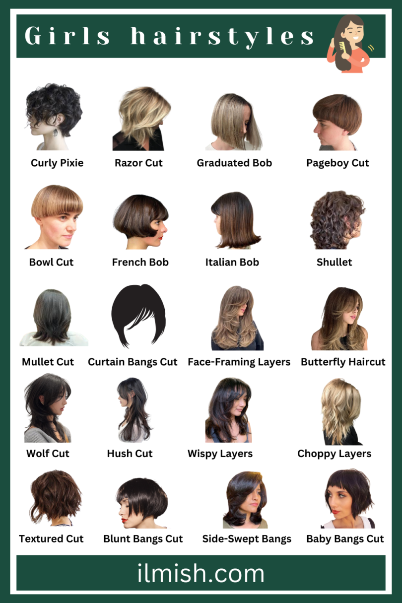 Haircut styles names for girls and their Pictures - ilmish