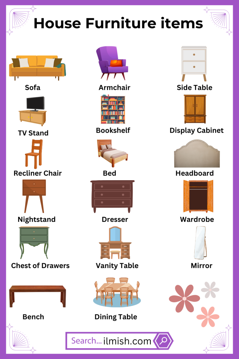 House Furniture items names in English and their Pictures - ilmish