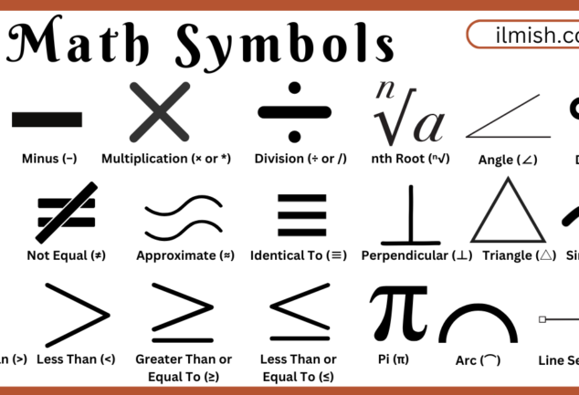 80 Shapes Names in English with Their Pictures - ilmish