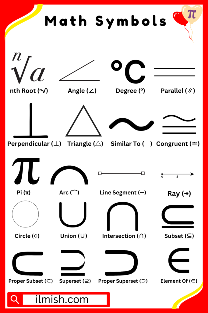 All Math Symbols names in English and their Pictures - ilmish