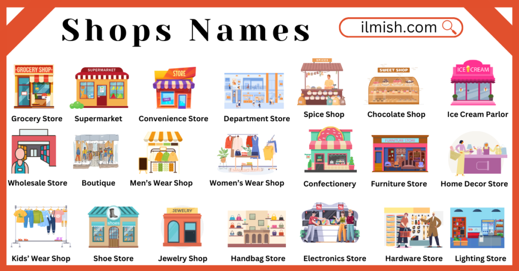 All Shops Names in English and their Pictures - ilmish