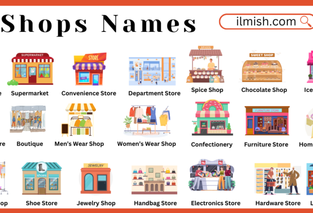 Dairy Milk Products Names in English with Pictures - ilmish