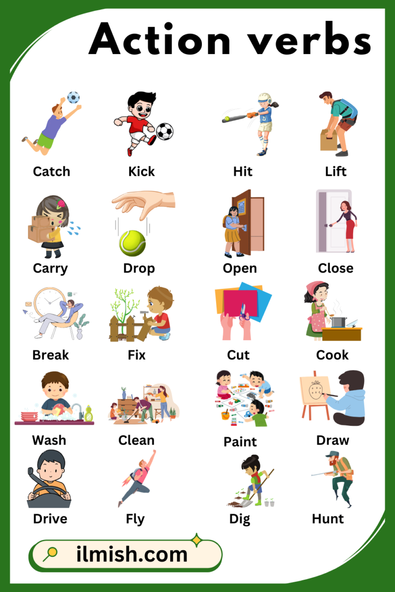 100 Action Verbs In English With Their Pictures Ilmish