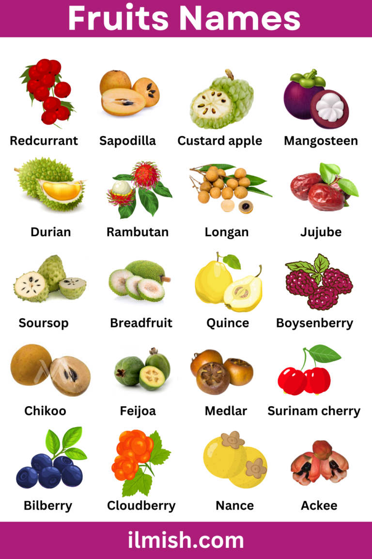 All Fruits Names in English and Their Pictures - ilmish