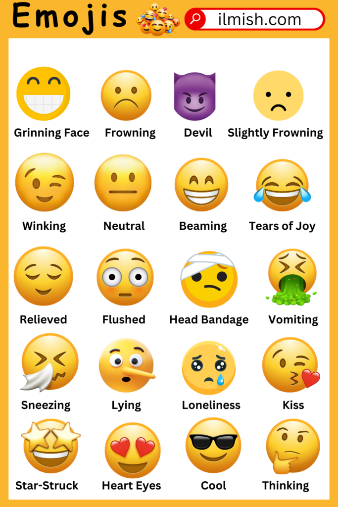 Emojis Names with Meanings in English and Their Pictures - ilmish
