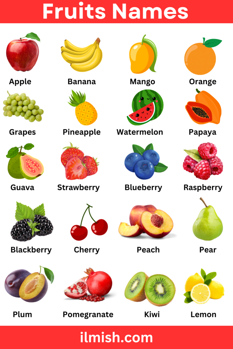 All Fruits Names in English and Their Pictures - ilmish