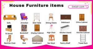 House Furniture items names in English and their Pictures - ilmish