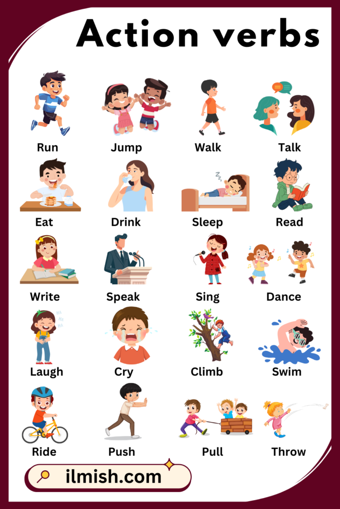 100 Action verbs in English with their pictures - ilmish