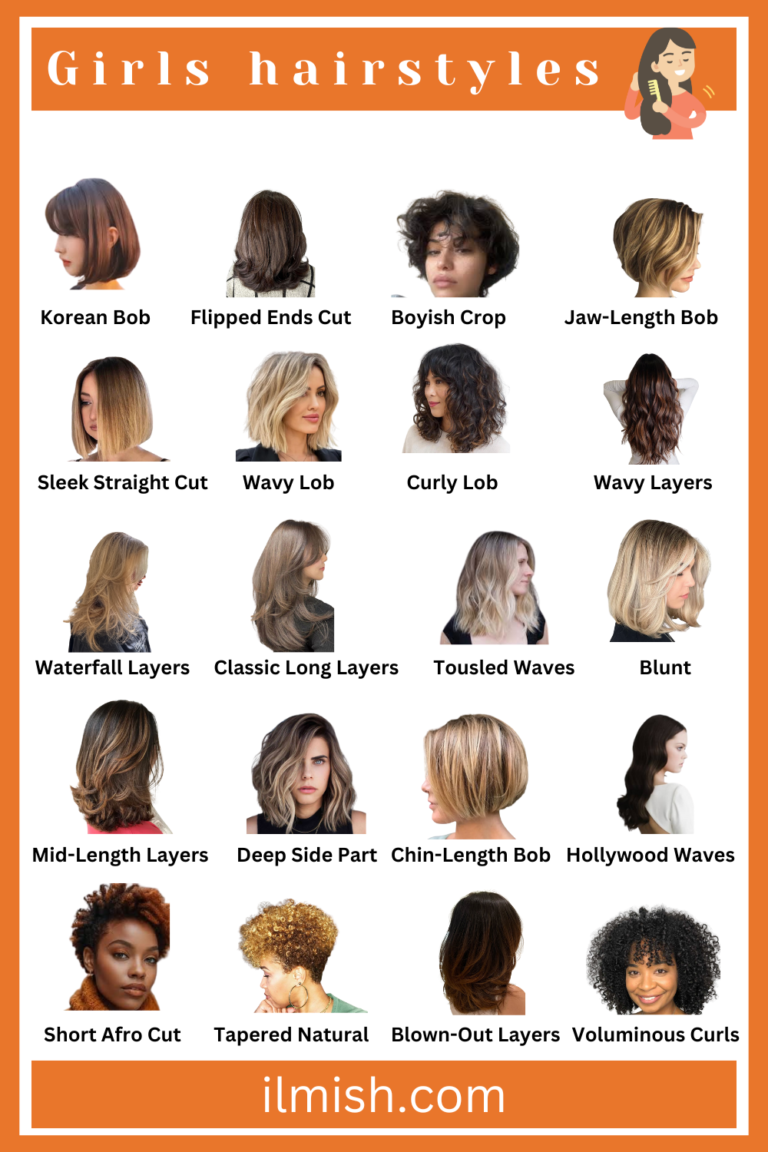 Haircut styles names for girls and their Pictures - ilmish