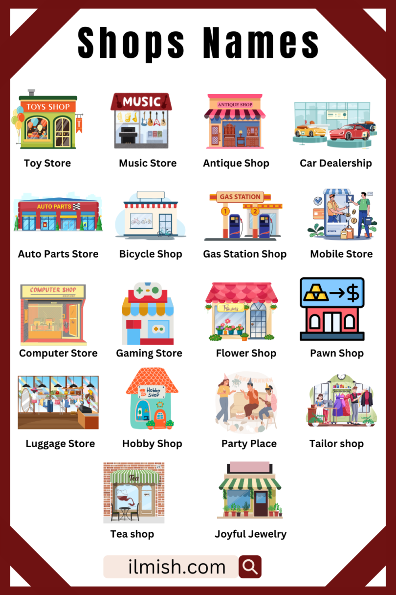 All Shops Names in English and their Pictures - ilmish
