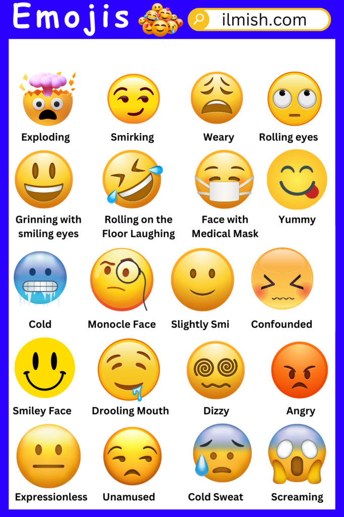 Emojis Names with Meanings in English and Their Pictures - ilmish