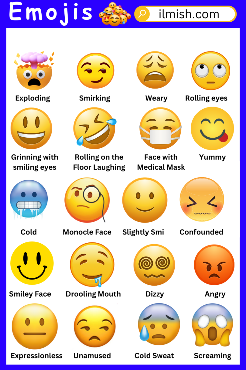 Emojis Names with Meanings in English and Their Pictures - ilmish