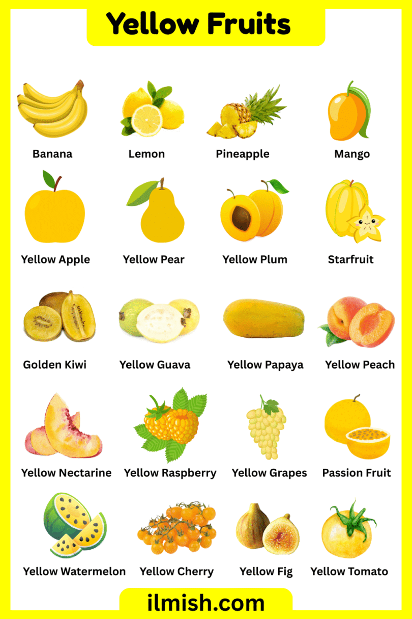 40 Yellow Fruits Names in English and their Pictures - ilmish