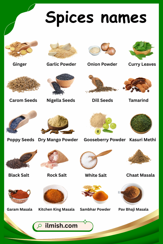 60 Spices Names in English with Their Pictures - ilmish