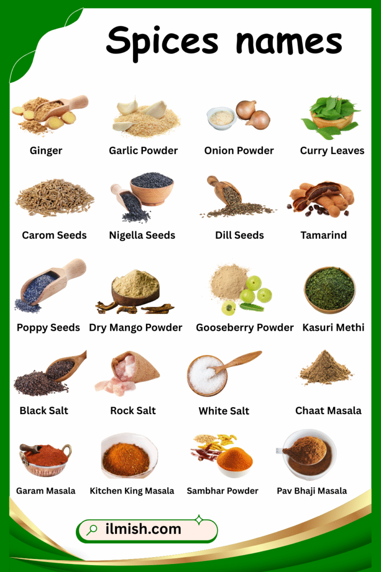 60 Spices Names in English with Their Pictures - ilmish