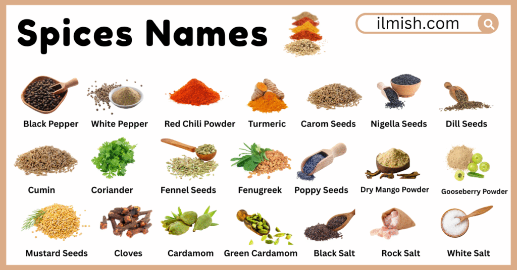 60 Spices Names in English with Their Pictures - ilmish