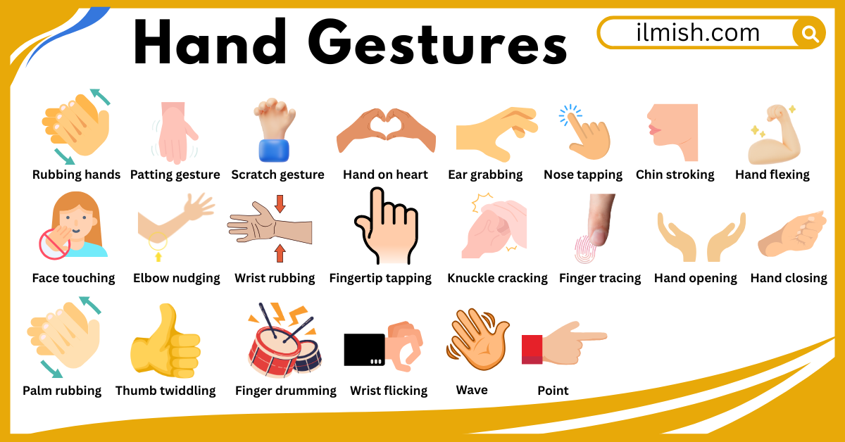 80 Hand gestures names in English with their Pictures - ilmish