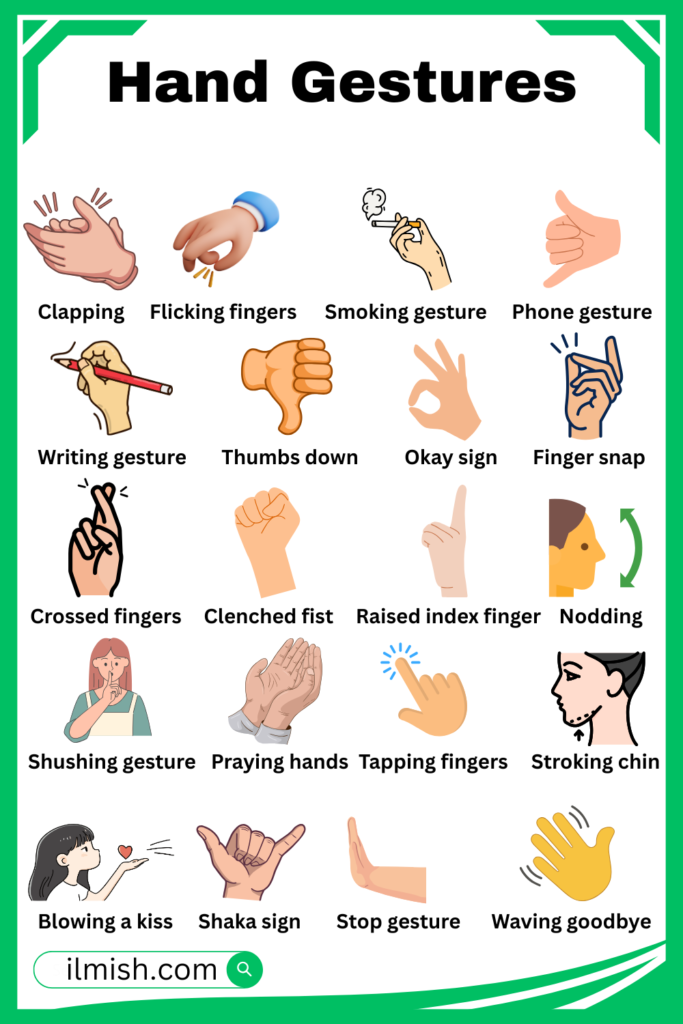 80 Hand gestures names in English with their Pictures - ilmish