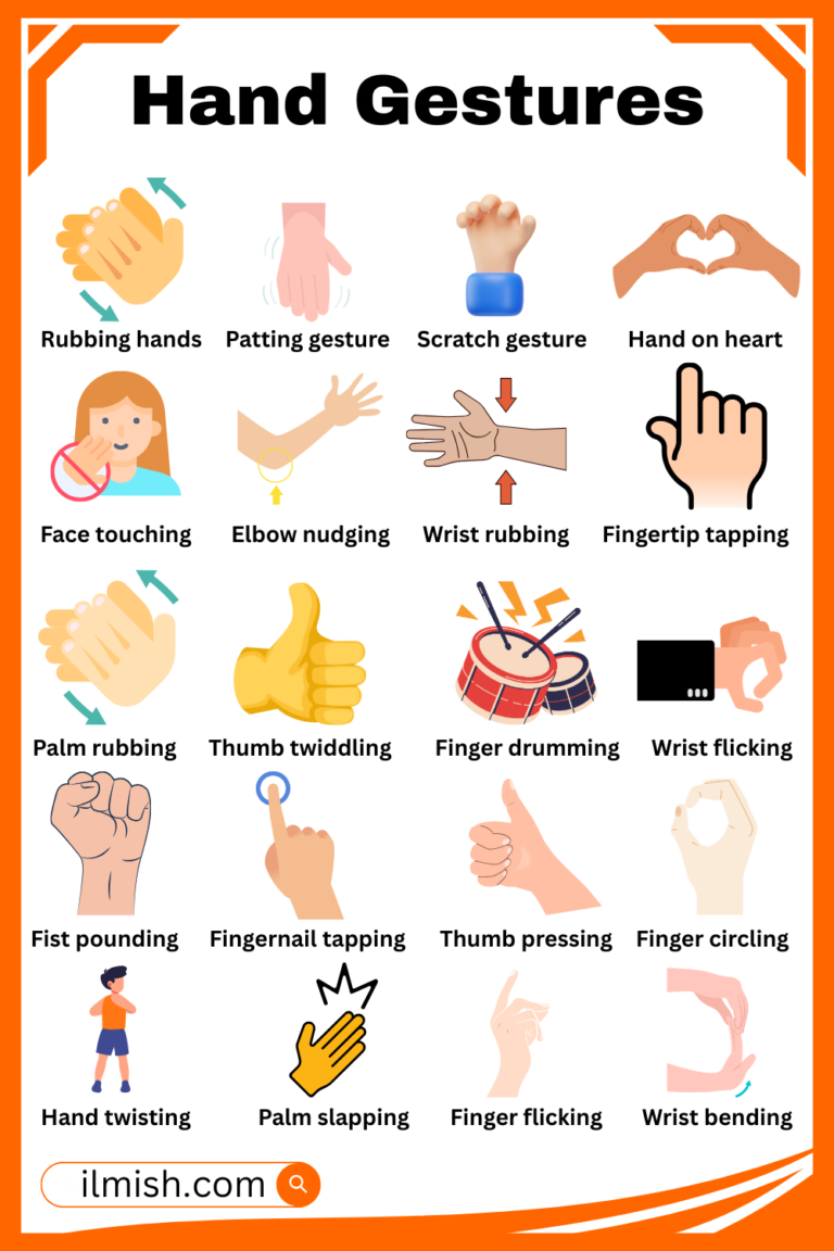 80 Hand gestures names in English with their Pictures - ilmish