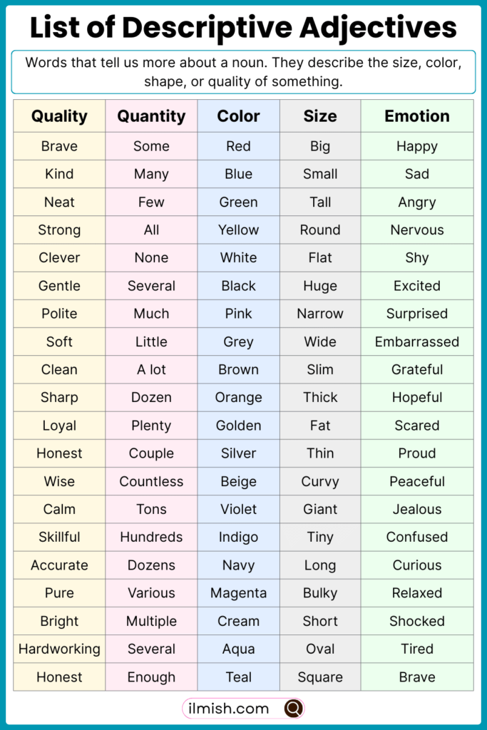 Descriptive Adjective Definition and Examples in English - ilmish