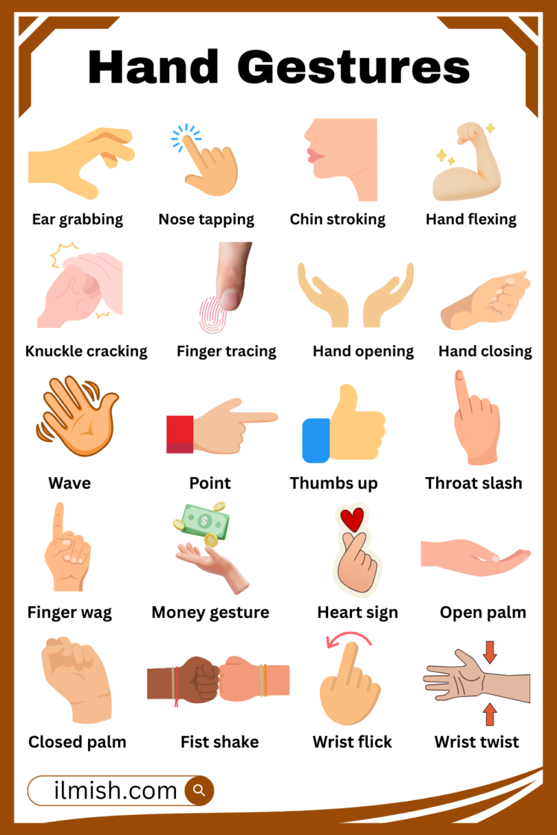 80 Hand gestures names in English with their Pictures - ilmish