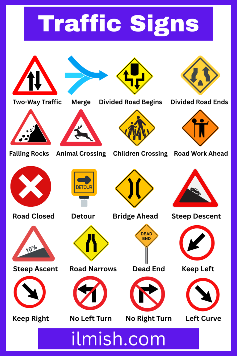 All Traffic Signs names in English and their Pictures - ilmish