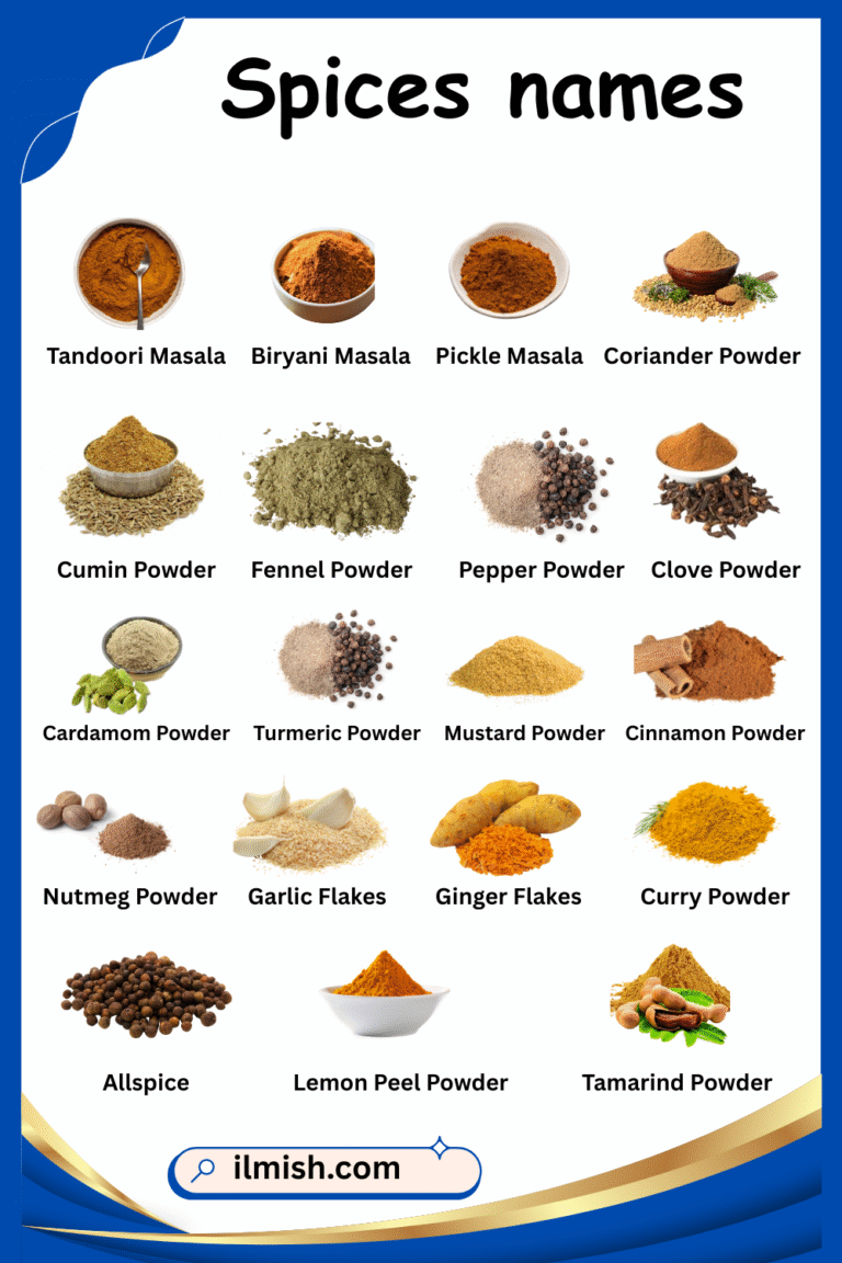 60 Spices Names in English with Their Pictures - ilmish
