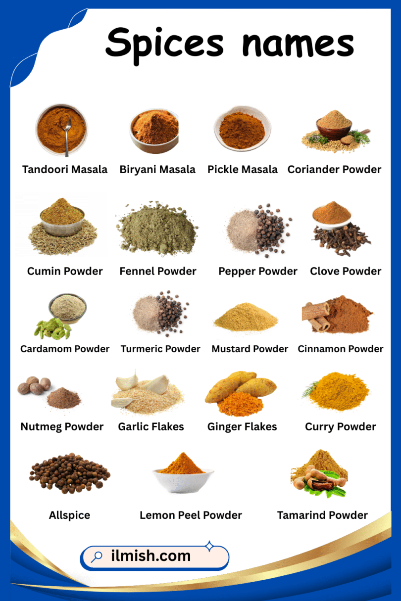 60 Spices Names in English with Their Pictures - ilmish