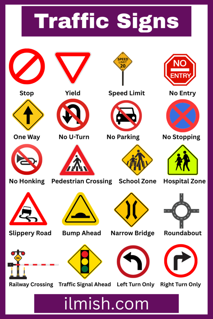 All Traffic Signs names in English and their Pictures - ilmish