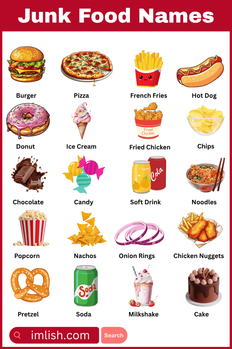 Junk Food Names in English with Their Pictures - ilmish