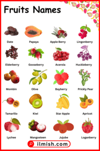 Red Fruits Names in English with Their Pictures - ilmish