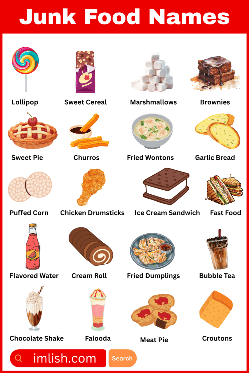 Junk Food Names in English with Their Pictures - ilmish