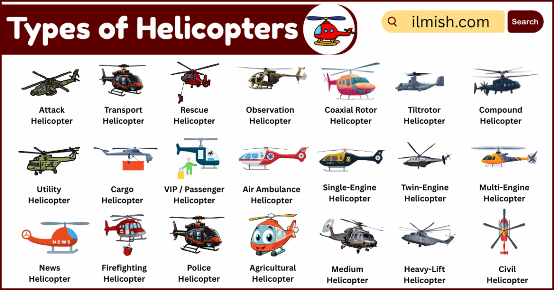 Different Types of Helicopters with their Pictures - ilmish