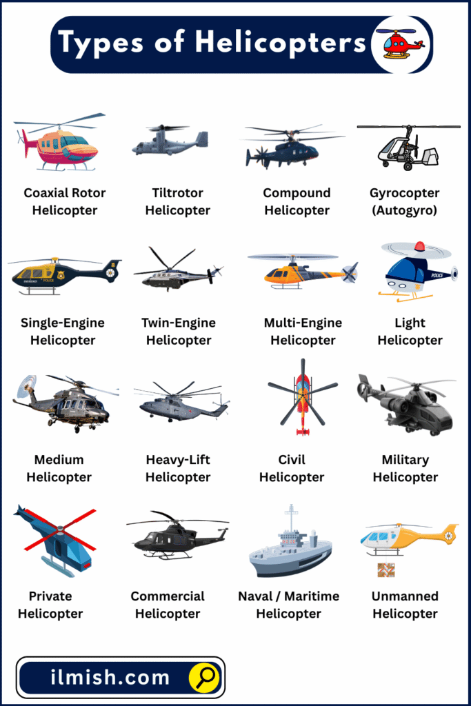Different Types of Helicopters with their Pictures - ilmish