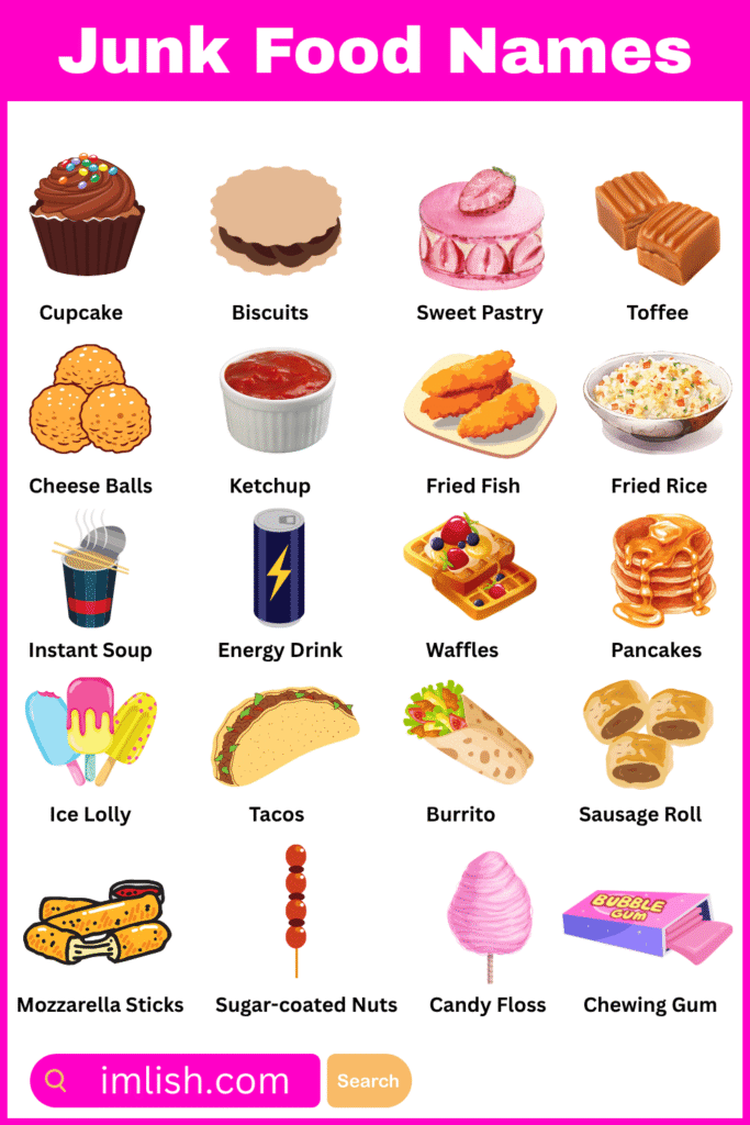 Junk Food Names in English with Their Pictures - ilmish