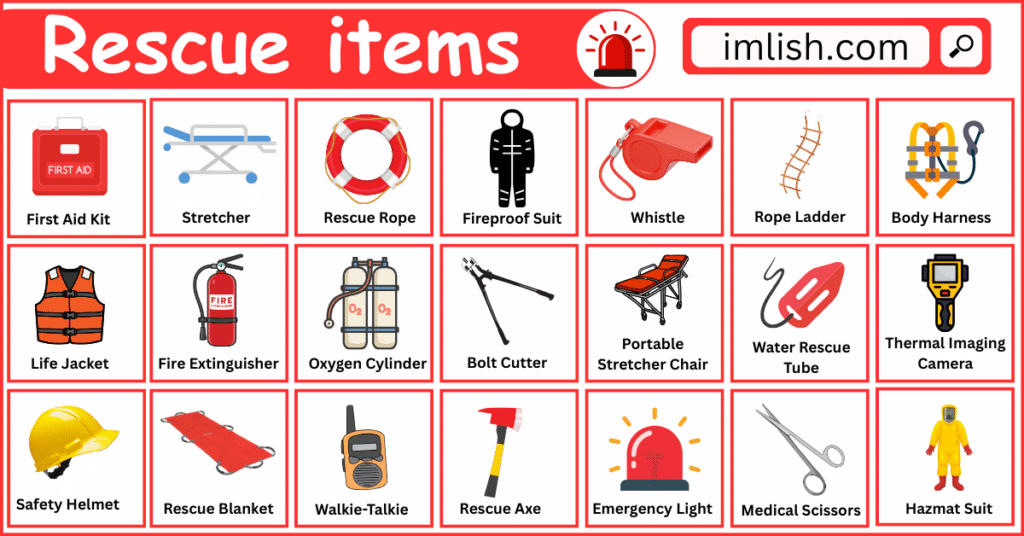 Supermarket Items Names in English with Their Pictures - ilmish