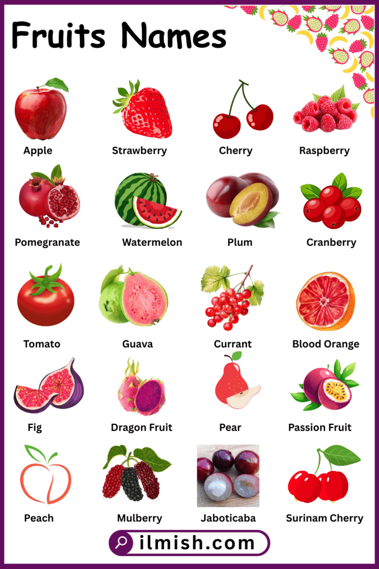 Red Fruits Names in English with Their Pictures - ilmish