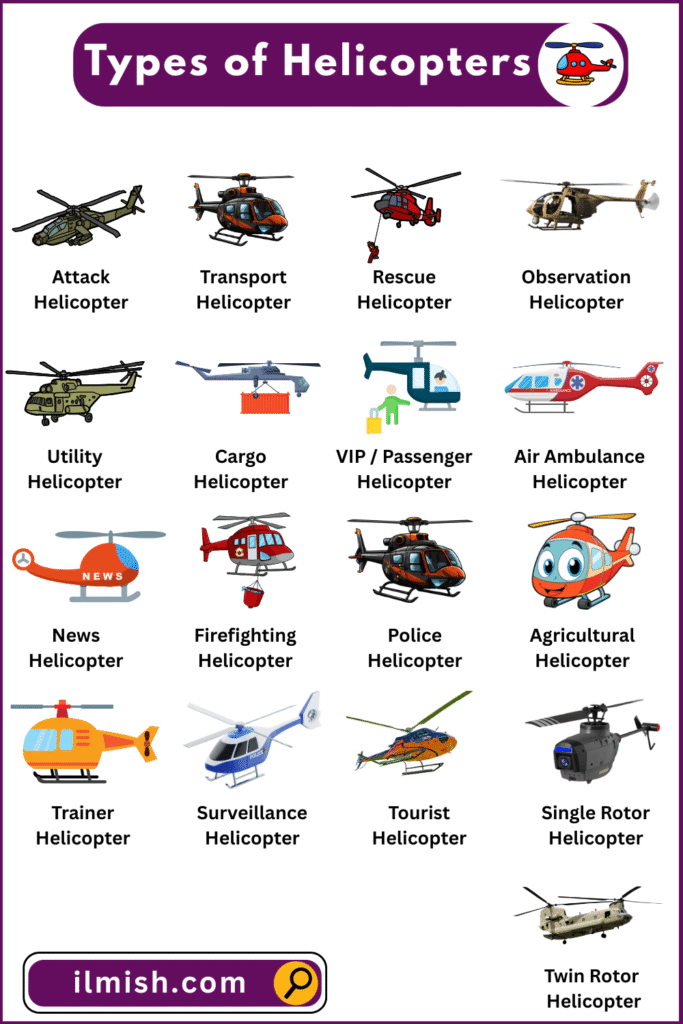 Different Types of Helicopters with their Pictures - ilmish