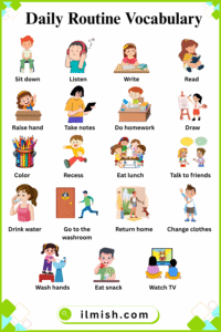 Daily Routine Vocabulary in English with their Pictures - ilmish