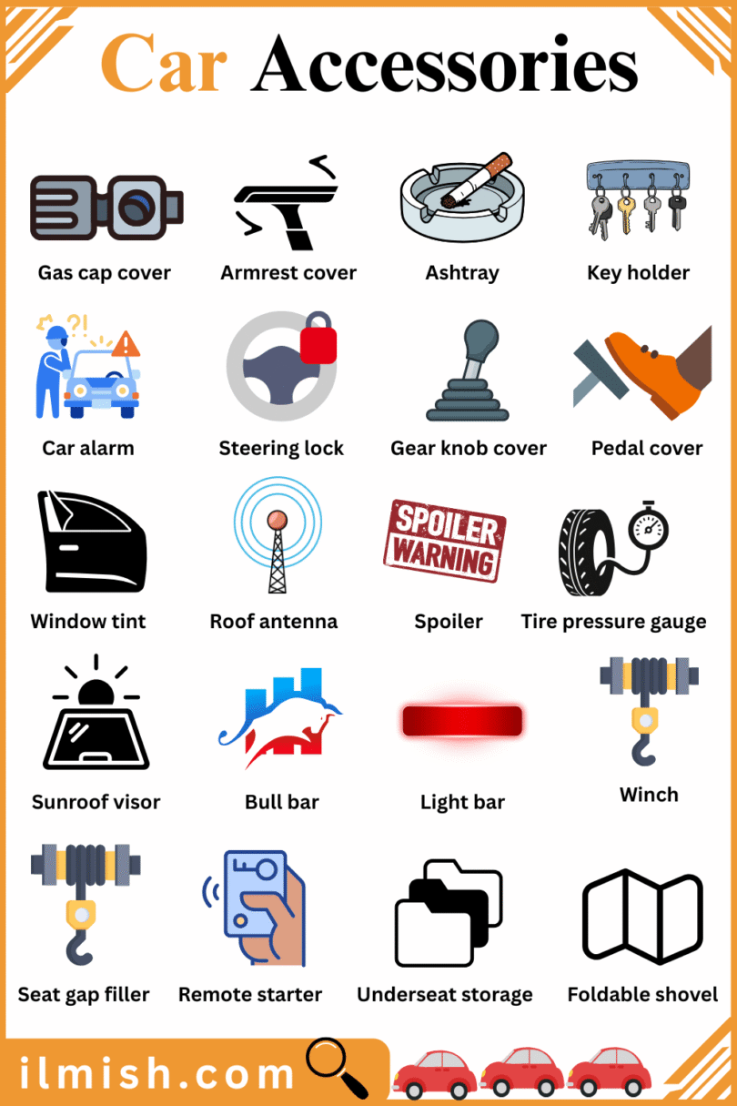 Car Accessories Names in English with Pictures - ilmish