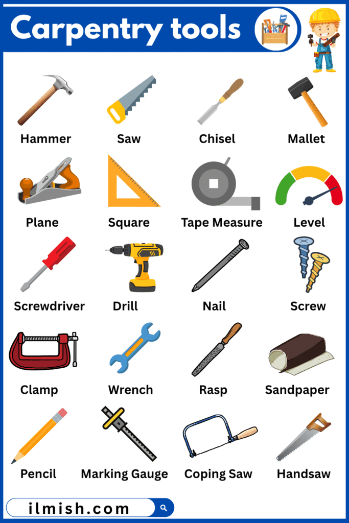 80 Carpenter Tools vocabulary with Pictures - ilmish
