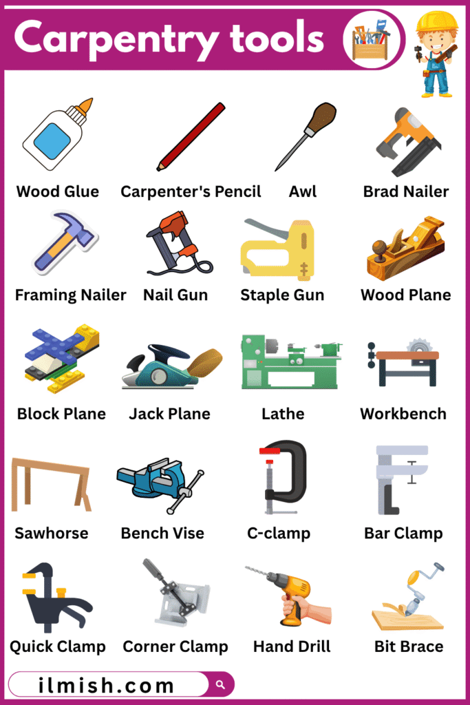 80 Carpenter Tools vocabulary with Pictures - ilmish
