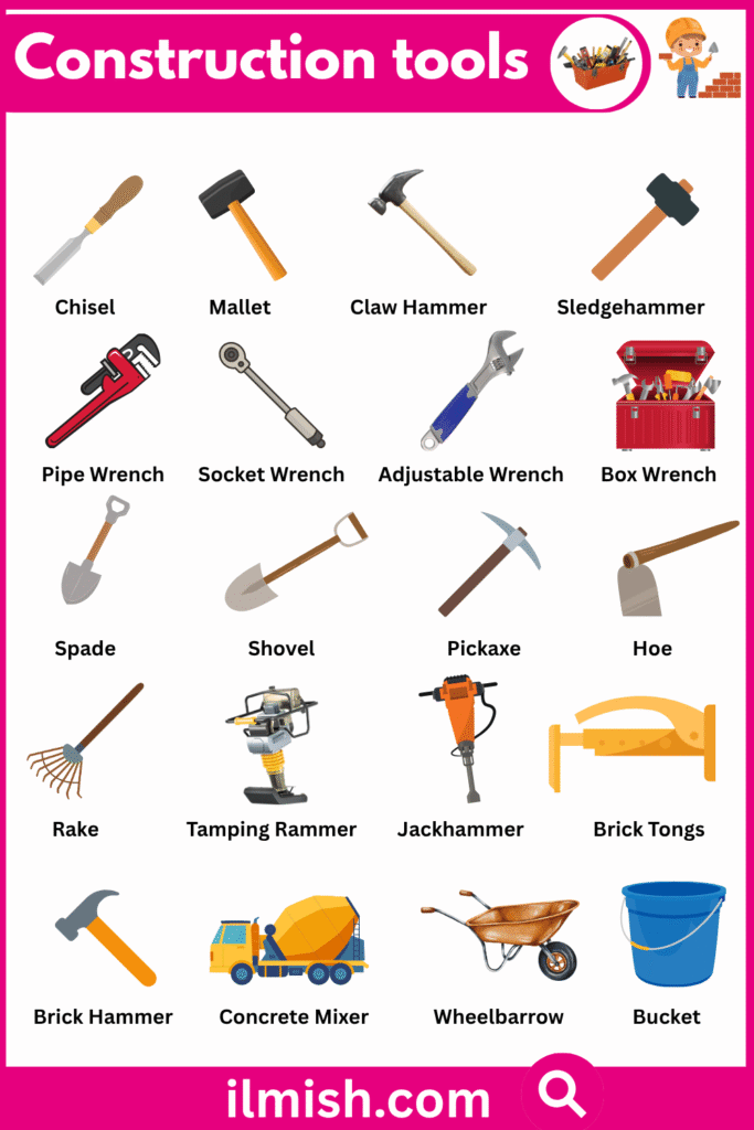 Construction Tools Vocabulary in English with Pictures - ilmish
