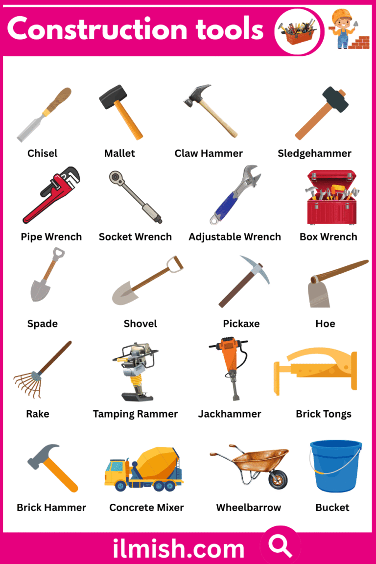 Construction Tools Vocabulary in English with Pictures - ilmish